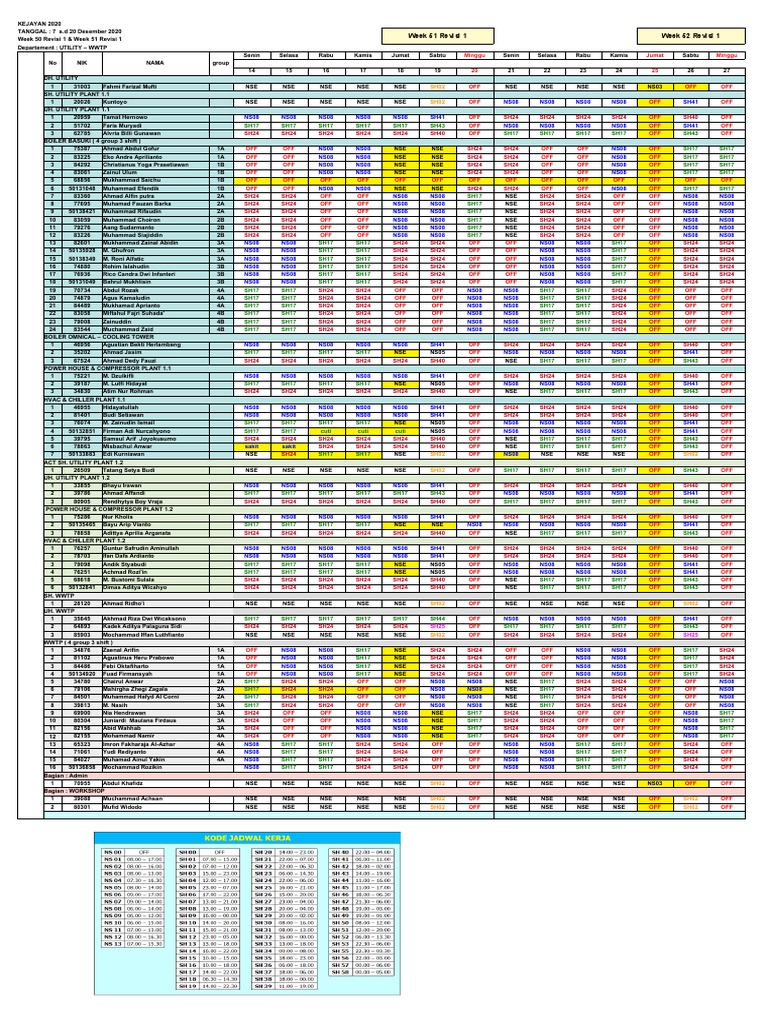 Absensi Utility Week 51 (Rev.1) & Absensi Utility Week 52 (Rev.1) | PDF ... Absensi Utility Week 51 (Rev.1) & Absensi Utility Week 52 (Rev.1) | PDF ...