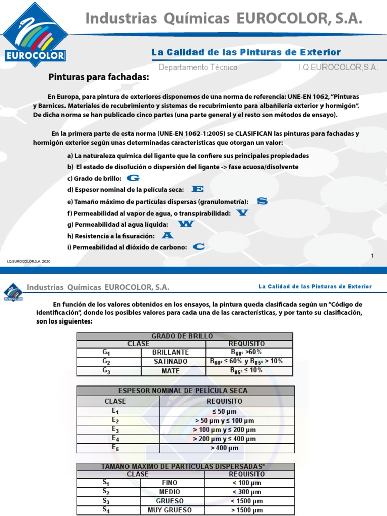 Clasificación-Identificación-Calidad Pinturas UNE 1062 | PDF | Pintar ...