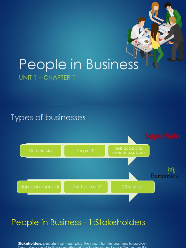 Unit 1 CHP 1 - People in Business 2 | PDF | Employment | Breach Of Contract Unit 1 CHP 1 - People in Business 2 | PDF | Employment | Breach Of Contract
