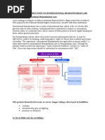 Basic Principles of IHL | PDF | International Humanitarian Law | Civilian