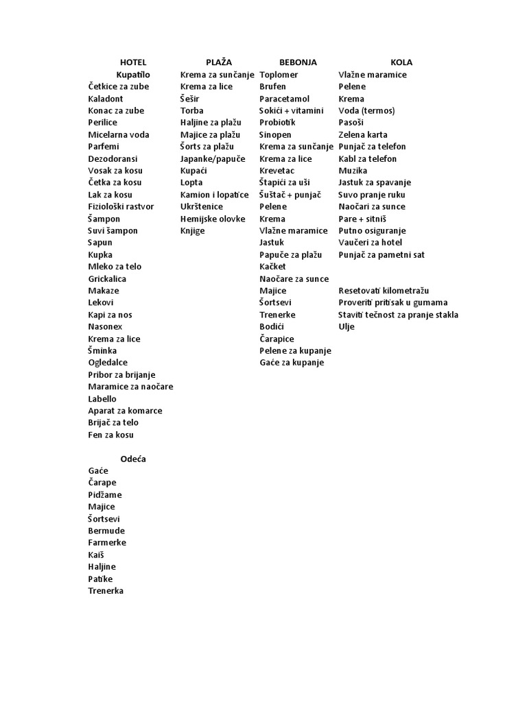 Spisak Za More | PDF