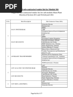 MPPTCL Approved Vendor List for Equipment | PDF | Electrical Substation | Coaxial Cable