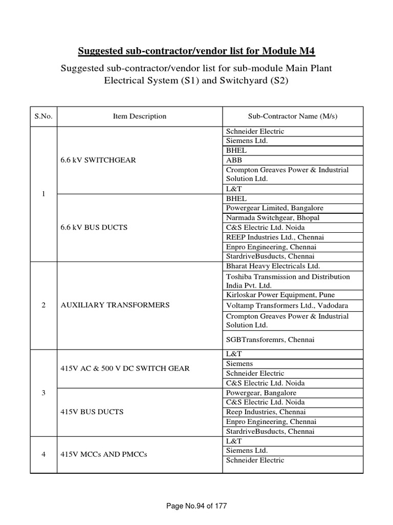 Vendor List for Electrical Systems | PDF | Electrical Conductor ...
