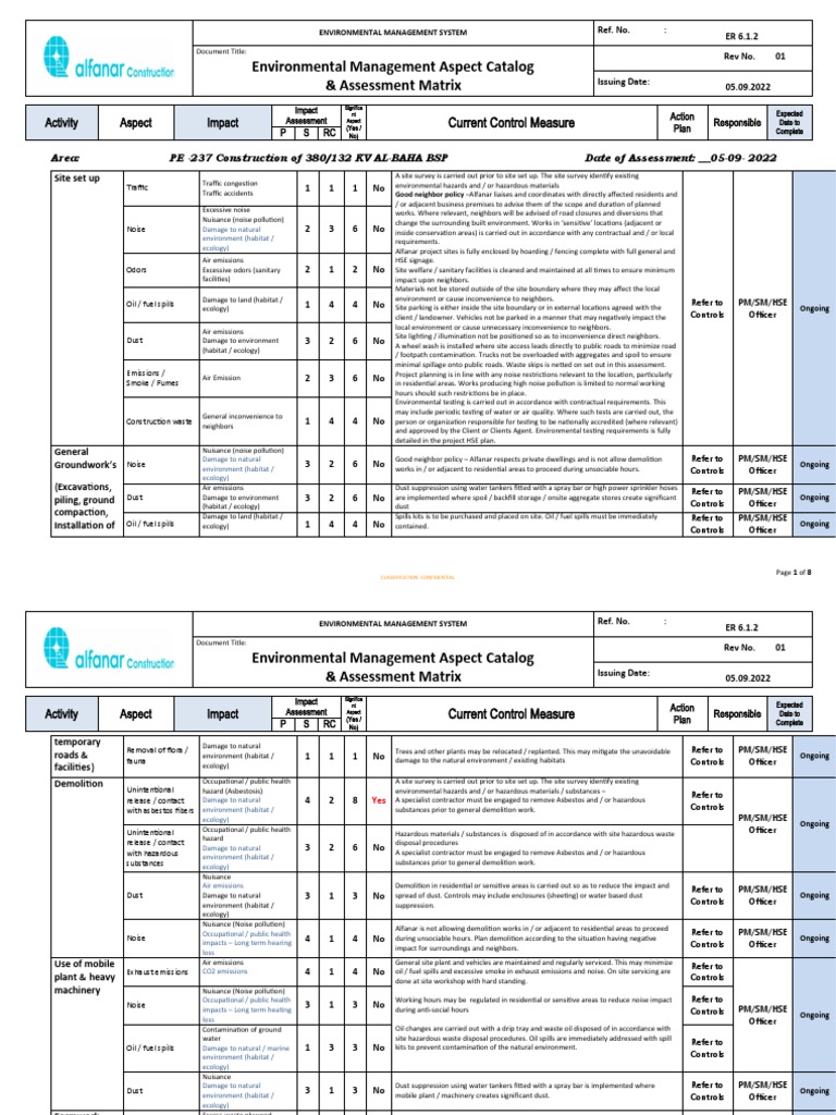 Environmental Aspect Impact Catalog & Assessment Matrix | PDF | Oil ...
