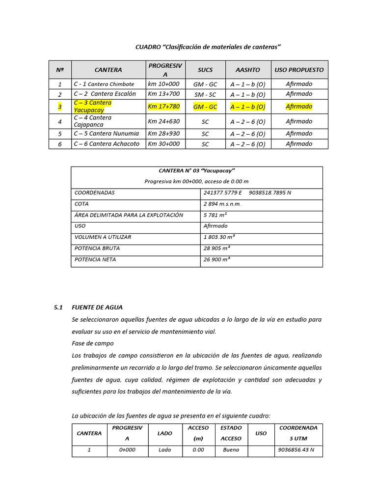 Cantera y Fuente de Agua para Plano | PDF | Cantera