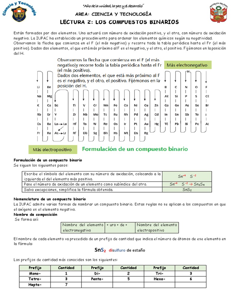 Lectura 2 - IV Unidad 3º Grado Cyt | Descargar gratis PDF | Compuestos químicos | Ácido