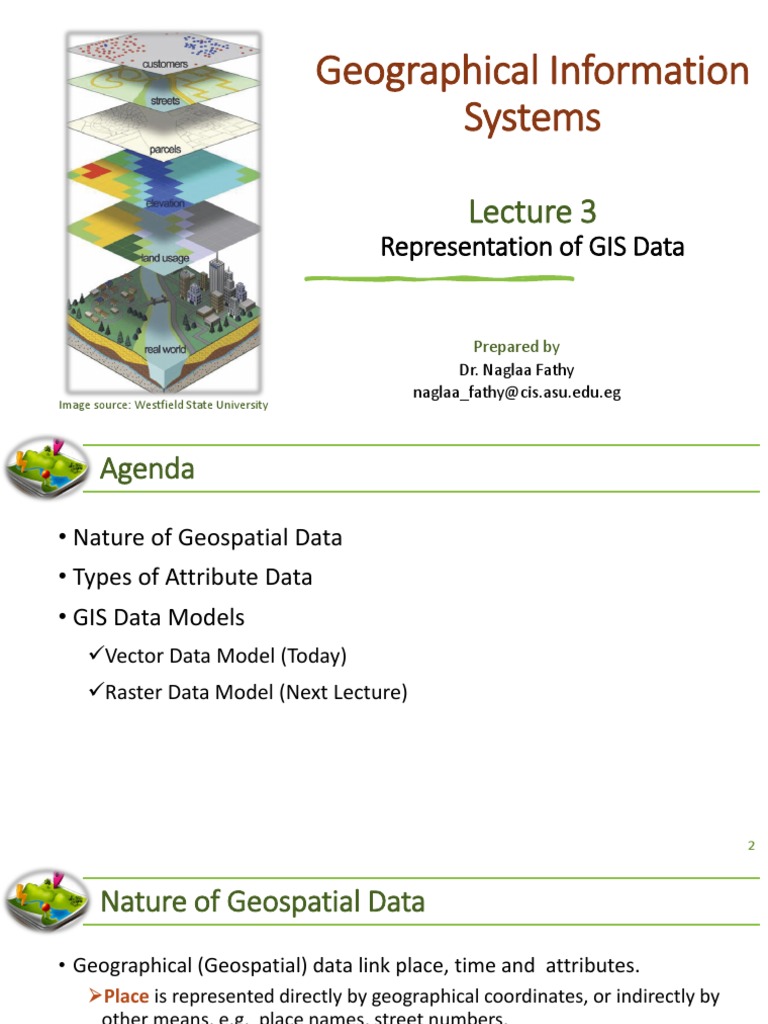 (GIS'23) Lecture 3 - GIS Data Representation & Modeling | PDF | Geographic Information System ...