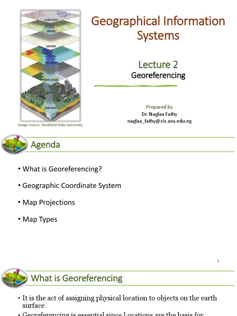 Understanding Georeferencing in GIS | PDF | Latitude | Map