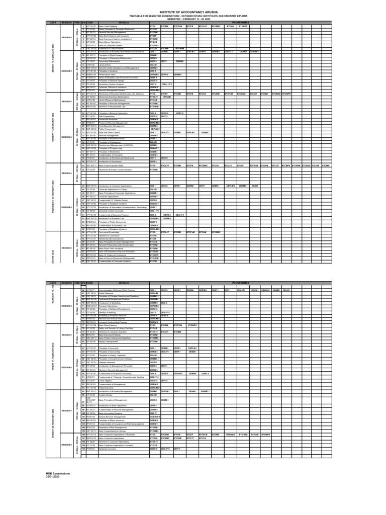 Final Examination TT For Cert & Dip - Feb 2023 | PDF | Service Industries | Computing