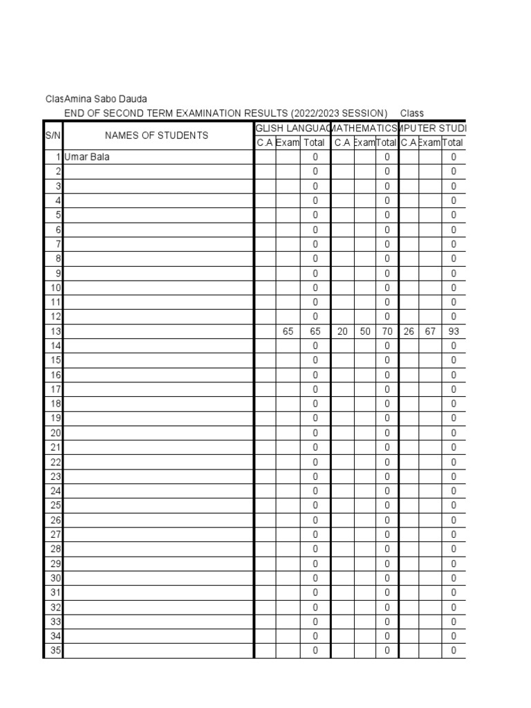 Result Template | PDF