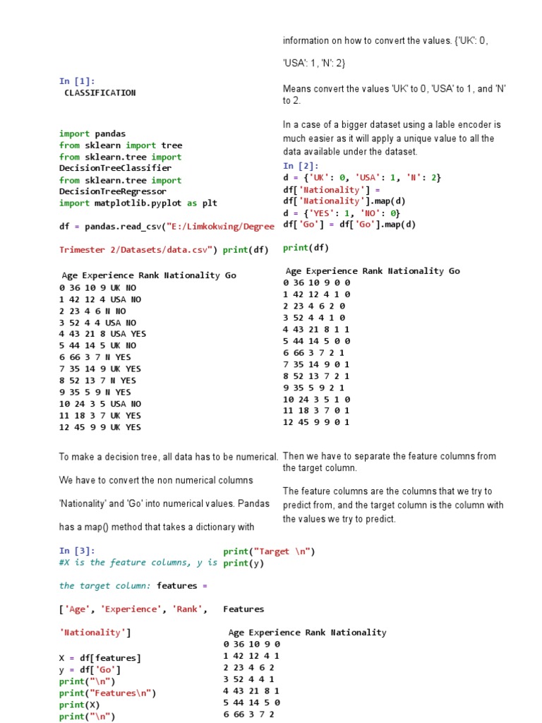 Decision Trees - Jupyter Notebook | PDF | Data | Statistics
