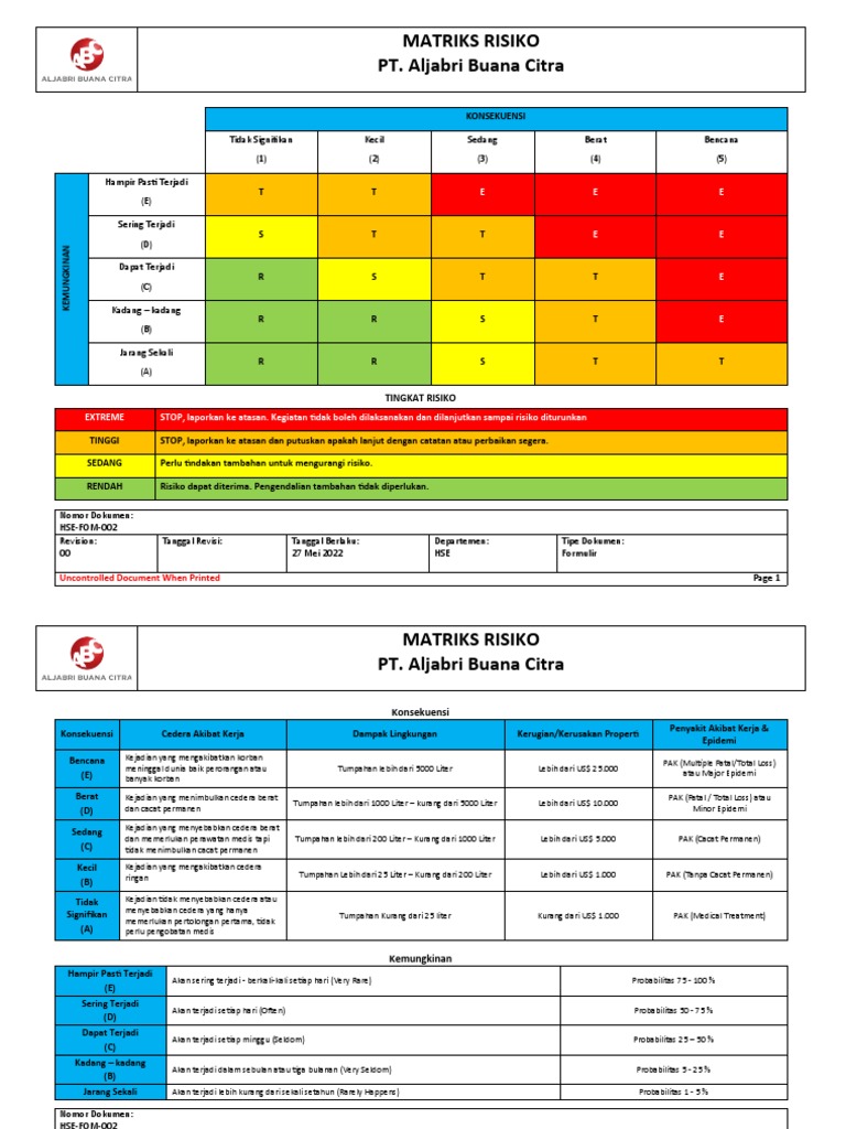 HSE-FORM-ABC-002 Matrix Risiko | PDF