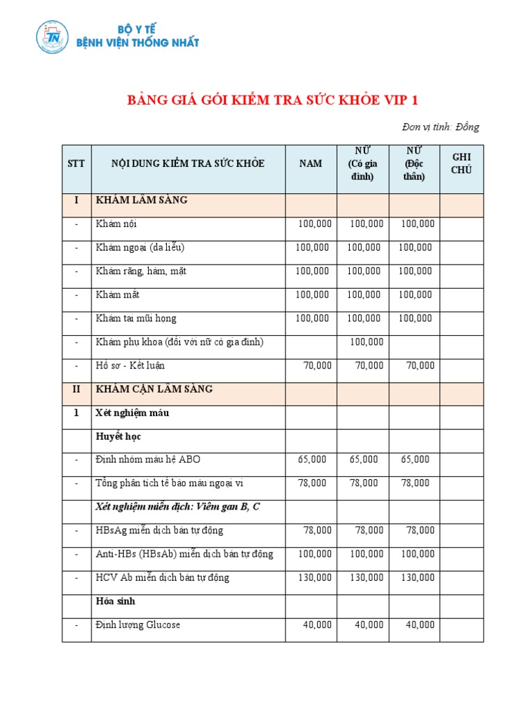 Bang Gia Goi Kiem Tra Suc Khoe Vip 1 | PDF