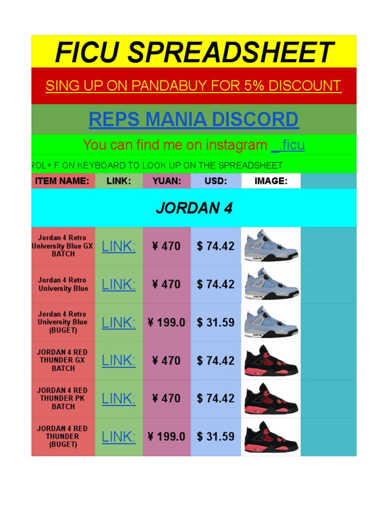 Ficu Spreadsheet | PDF | Fashion | Clothing