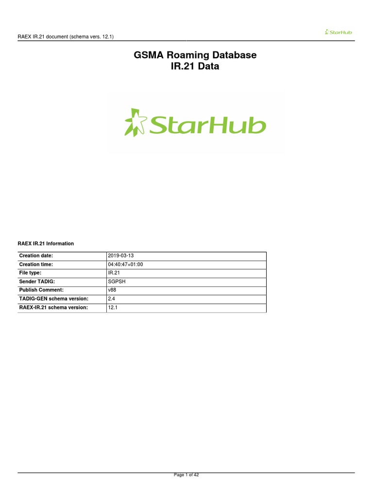 GSMA Roaming Database IR.21 Data | PDF | Service Industries | Electronics