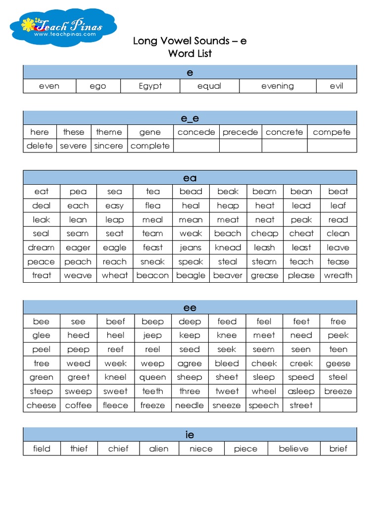 Long e Vowel Sound Word List Www.teachpinas.com | PDF