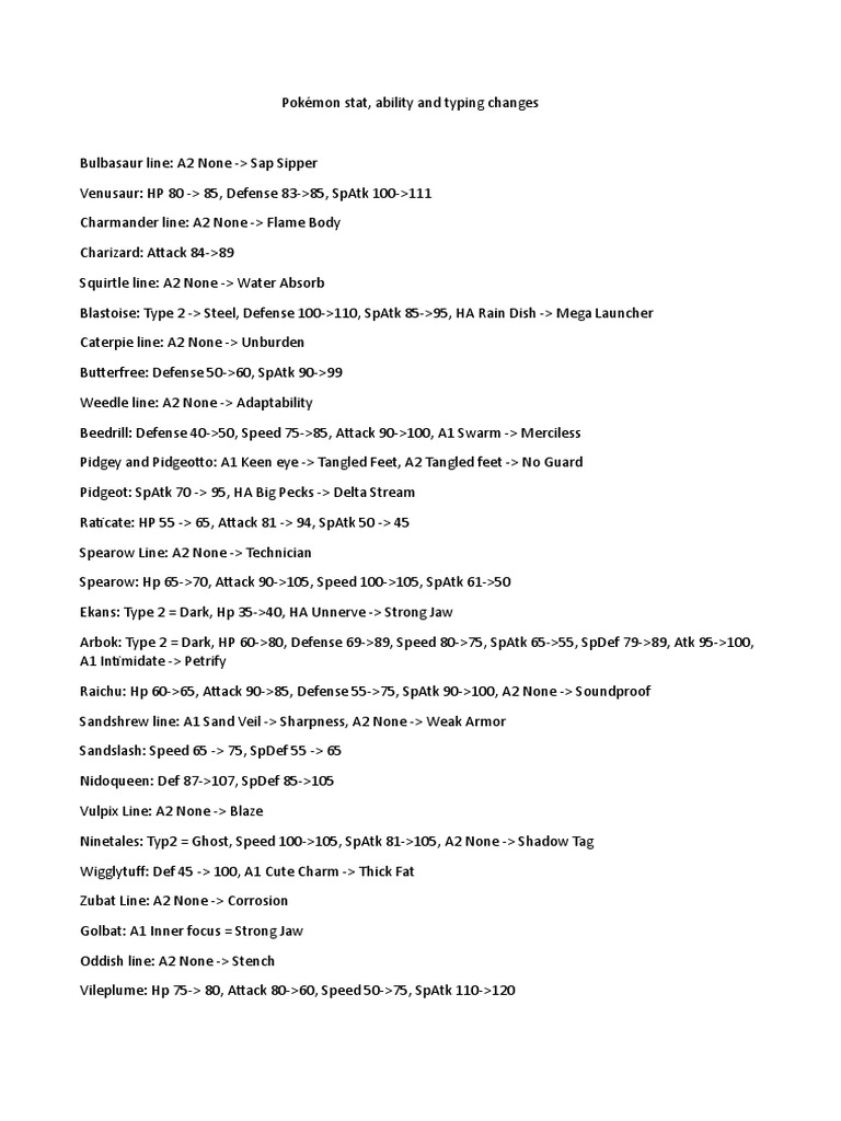 Pokemon Stat Typing and Ability Changes | PDF | Pokémon | Nintendo ...