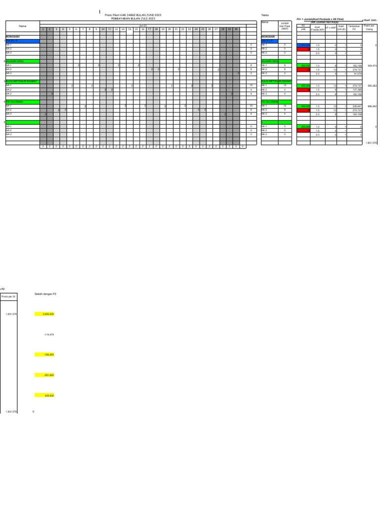 6 WNSR - Real - Piket-Juni 2023 | PDF