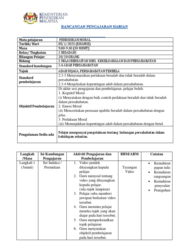 Adab Persahabatan untuk Pelajar | PDF | Karier & Perkembangan ...