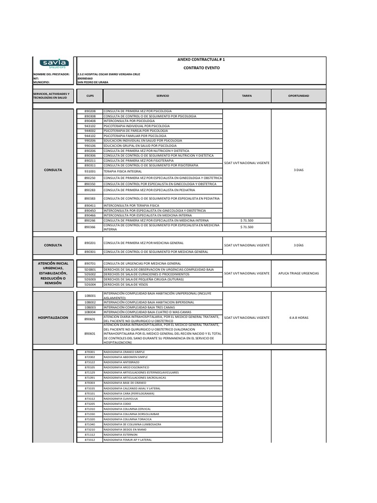 Anexo 1 Publica San Pedro de Uraba V2 (2) Contrato Savia 2023 Evento | PDF | Control de la ...