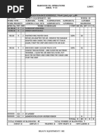 Wacker Inspection Checklist | PDF
