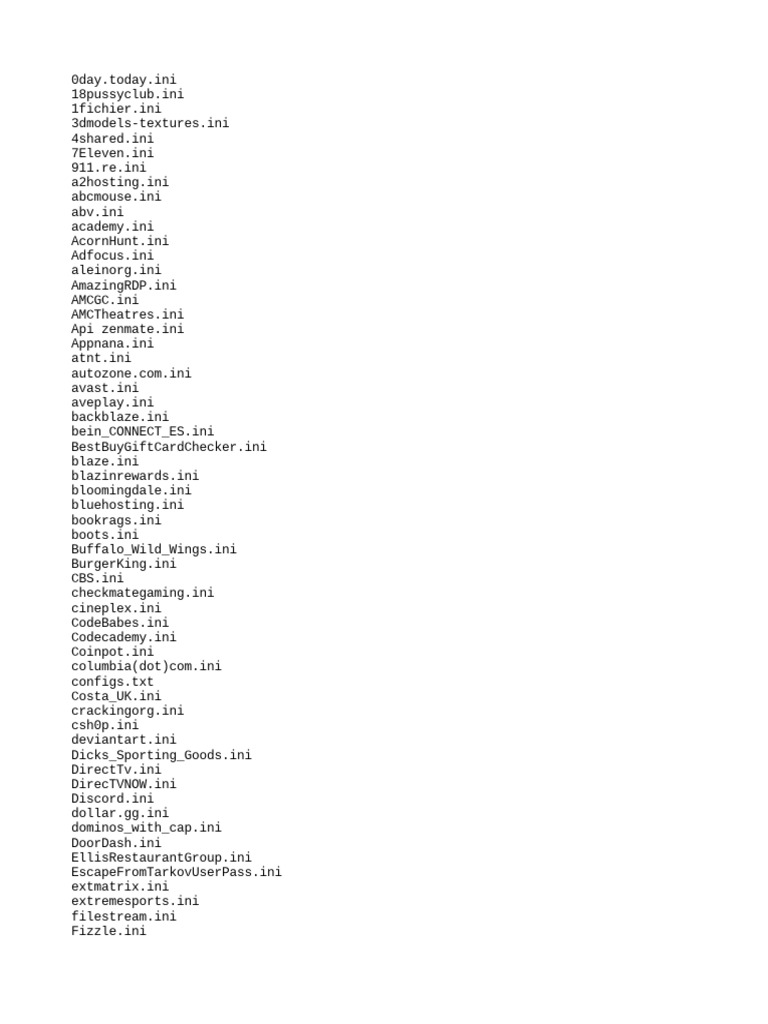 Configs | PDF Configs | PDF