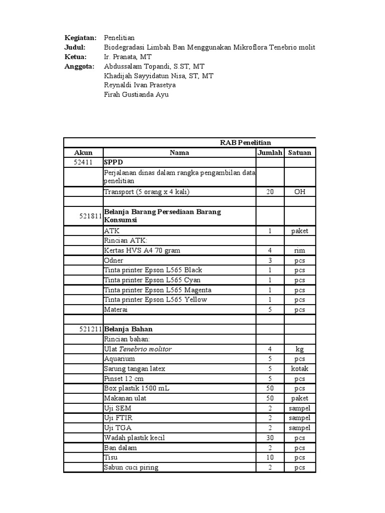 RAB Penelitian | PDF