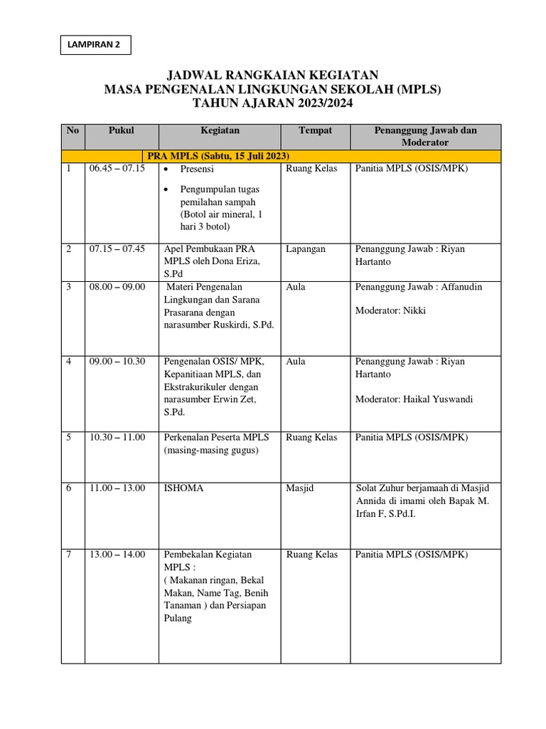 Rundown MPLS 2023 | PDF