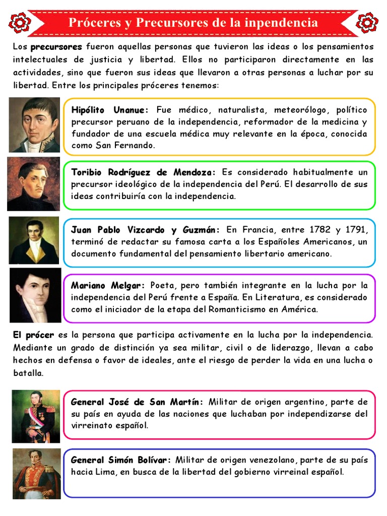 Leemos Juntos Precursores y Próceres | PDF | América del Sur | America ...