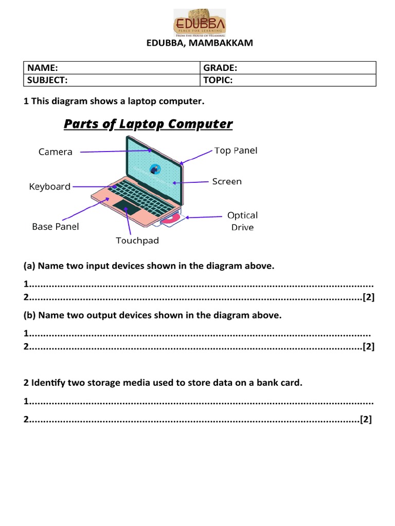 Grade 9 ICT Worksheet3 | PDF | Dvd | Computer Data Storage