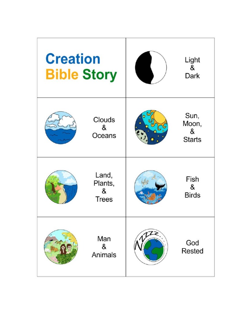 3 | PDF | Genesis Creation Narrative