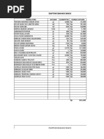 Contoh Template RAB (Rencana Anggaran Biaya) Untuk Sebuah Restoran | PDF