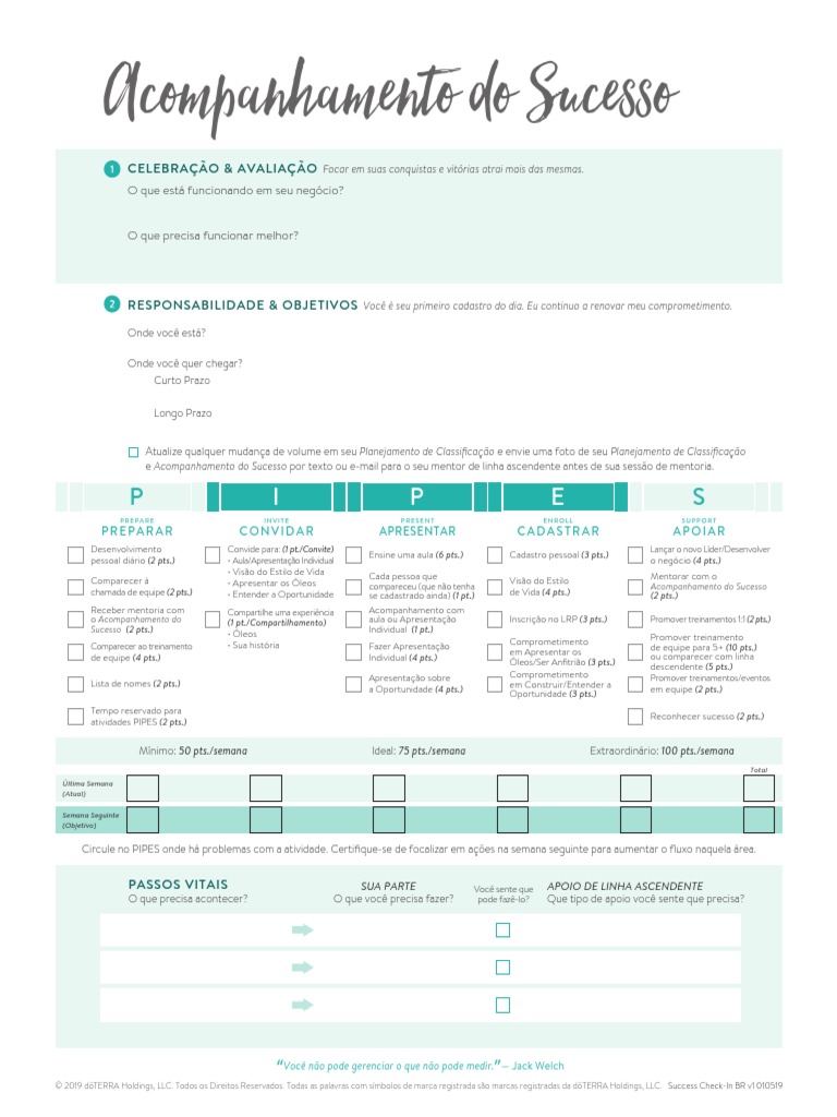 Empowered Success Check in | PDF