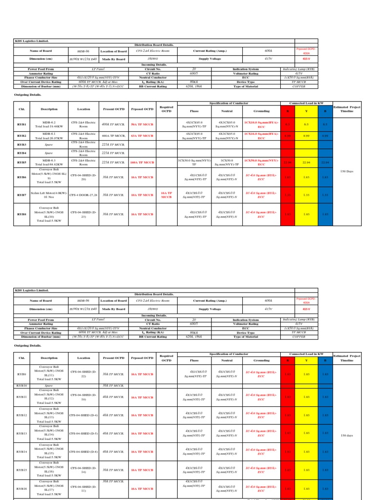 CFS 02 MDB 06 | PDF | Electrical Engineering | Materials Science