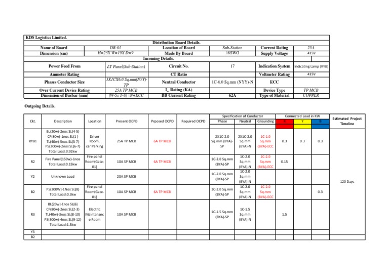 DB 01 Substation | Download Free PDF | Electrical Substation | Building Engineering
