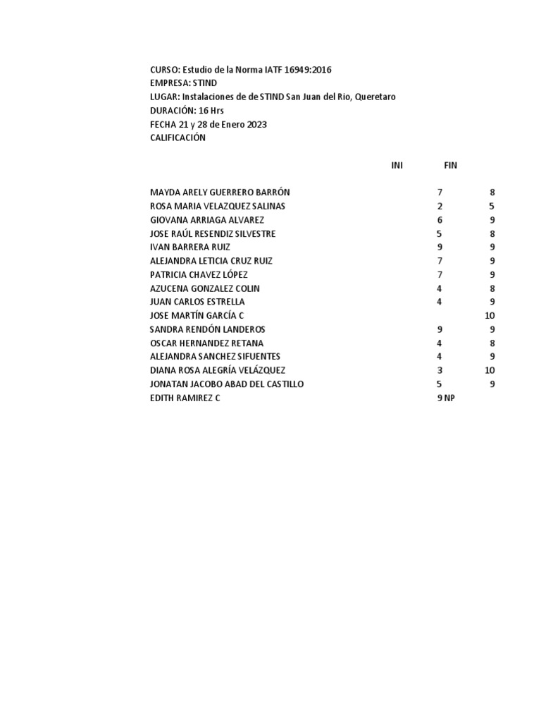 Curso IATF 16949:2016 en STIND | PDF