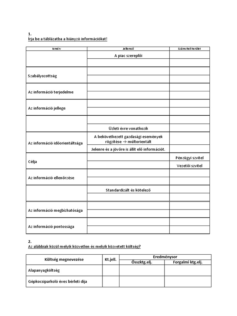 Controlling_Gyakorlo_feladatok | PDF