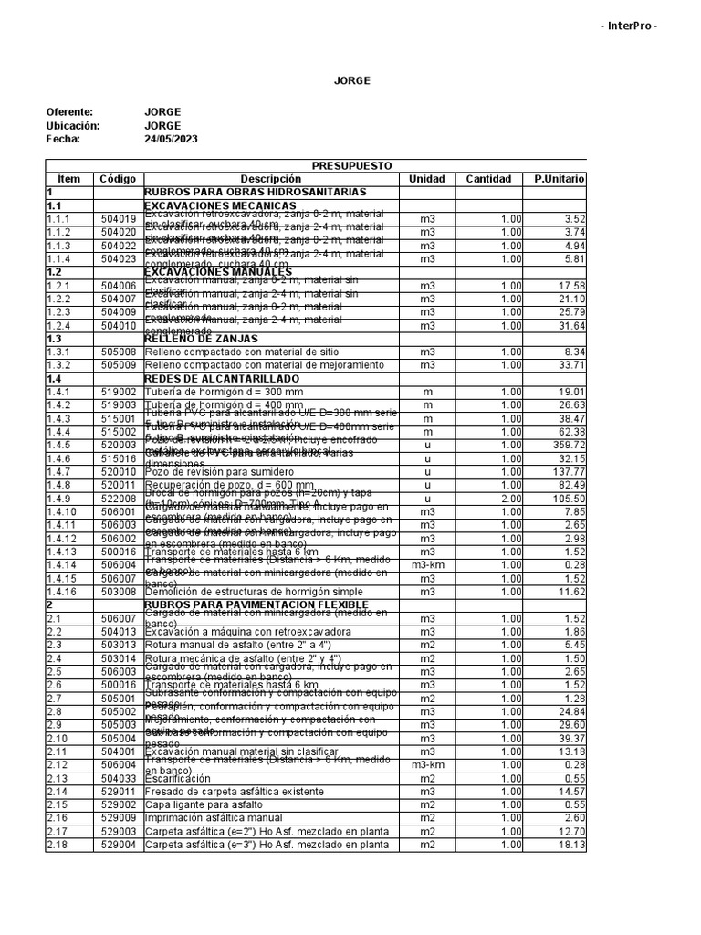 Presupuesto Apus Jorge | PDF | Ingeniería de Edificación | Ingeniero civil