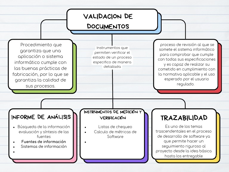 Ga2 220501093 Aa3 Ev01 | PDF