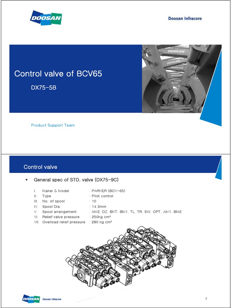 Control Valve Specs for Engineers | PDF | Valve | Dynamics (Mechanics)