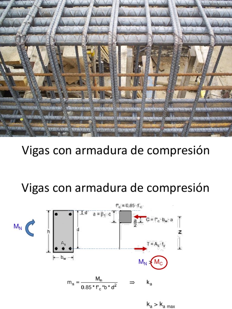 Vigas de Hormigón Armado Vigas Compresion | PDF