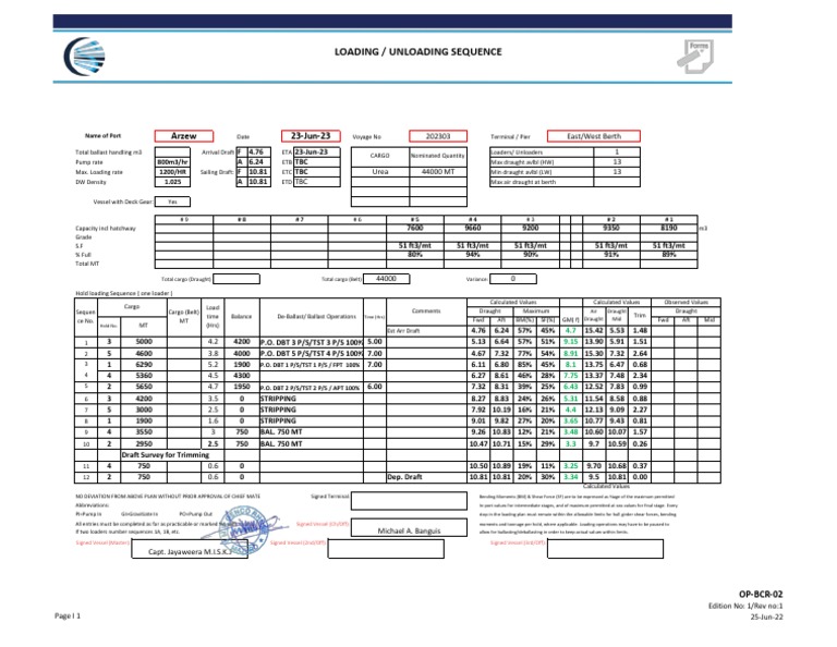 Cargo Loading/Unloading Plan | PDF | Watercraft | Water Transport