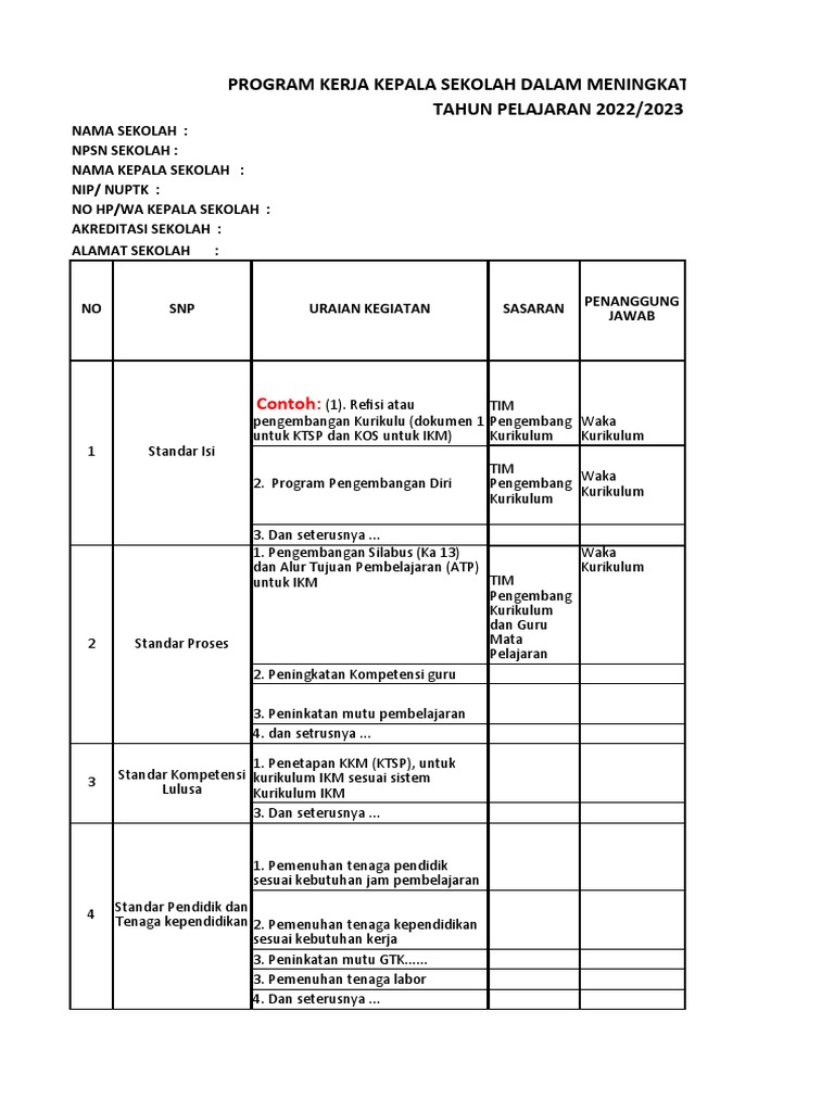 Program Kerja Kepsek 2022 2023 | PDF