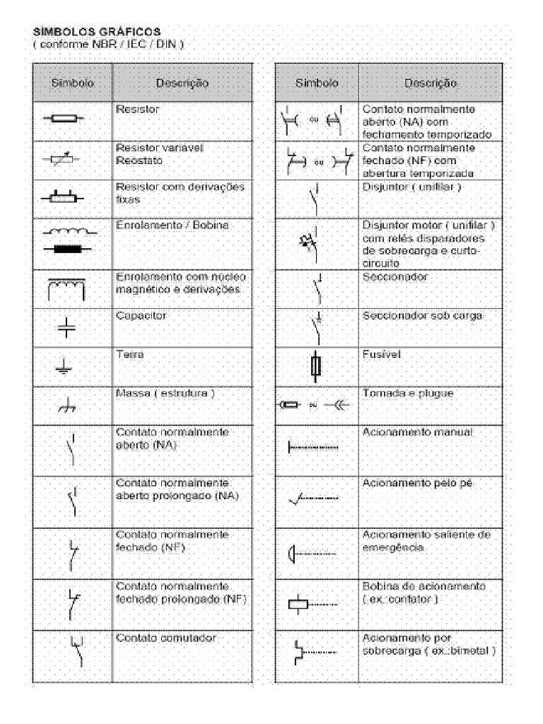 Simbolos Graficos | PDF