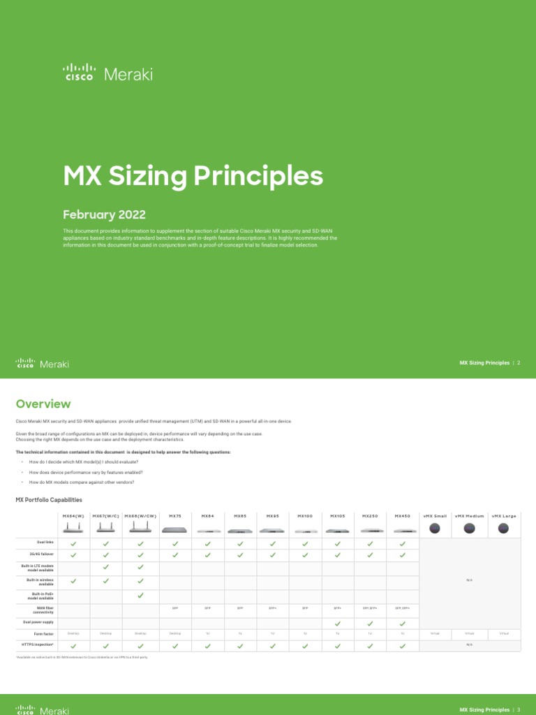Meraki MX Sizing Principles | PDF | Network Architecture | Computing