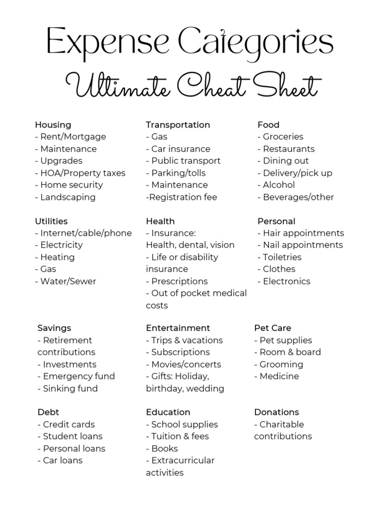 Expense Categories Ultimate Cheat Sheet | PDF