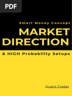 Institutional Price Action - Cheat Sheet | PDF