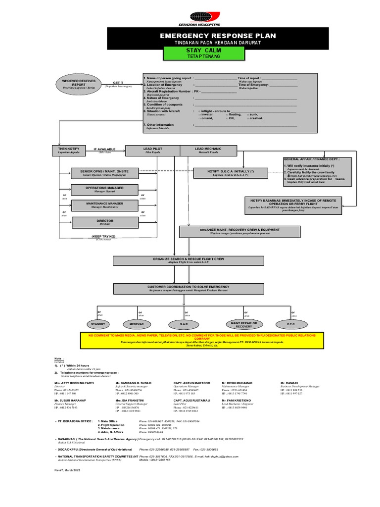 ERP Chart Rev#7 (Mar.2023) | PDF