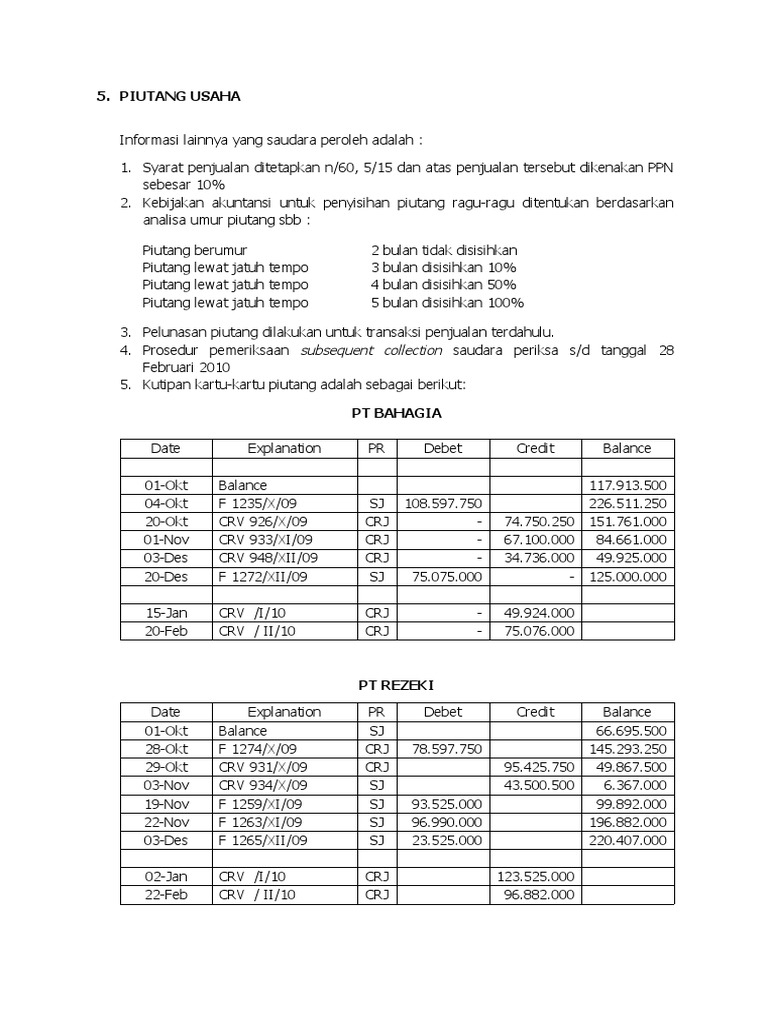 05 Kartu Piutang Usaha | PDF