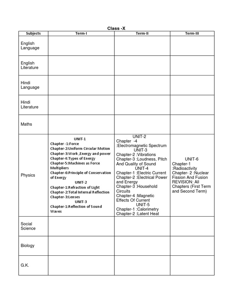 Syllabus Format Pdf